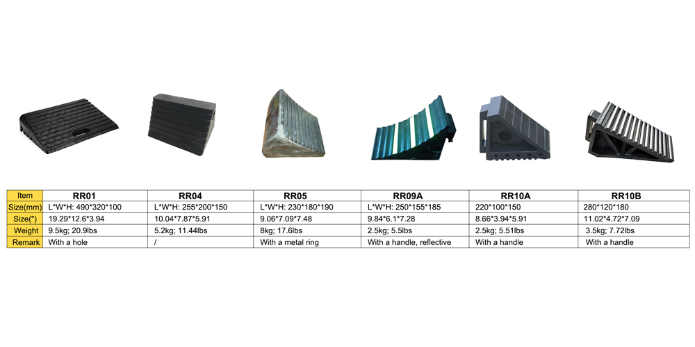 Heavy Duty Threshold Wheelchair Motorcycle Transitions Rubber Temporary ...