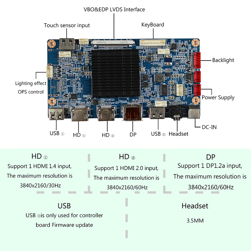 dp lcd controller board hdmi dp controller board for 28inch lcd DP ...