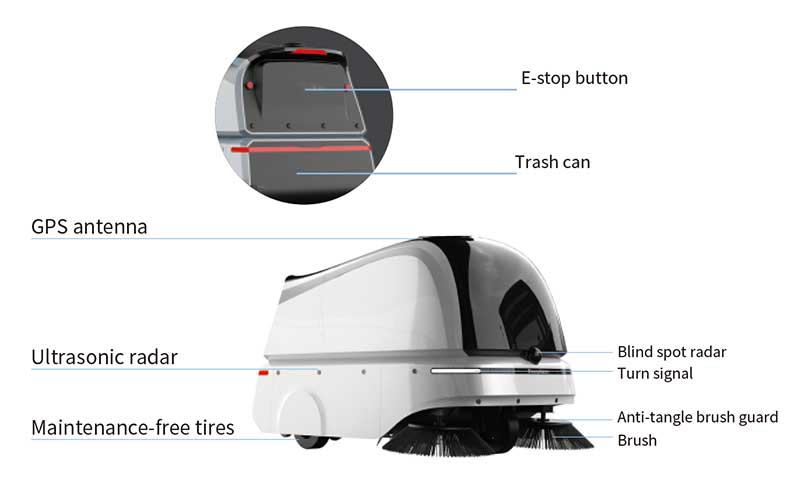 Autonomous Sweeper Robot , Fully autonomous sweeper , Autonomous ...