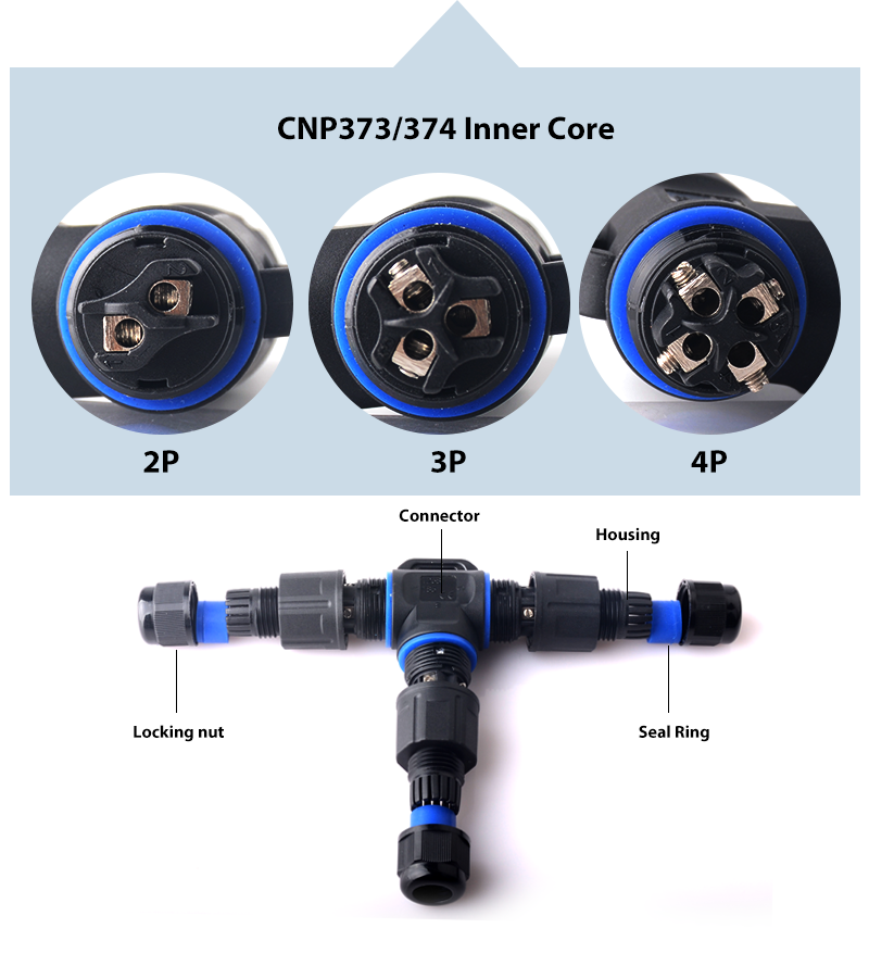IP68 Waterproof Connector - IP68 Waterproof Connector , Manufacturer