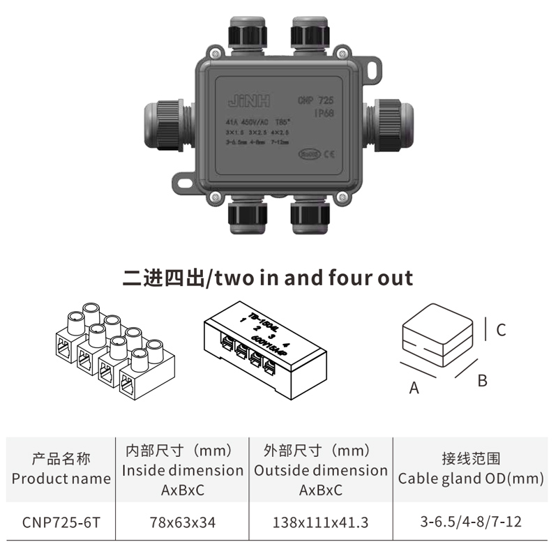 waterproof inline junction box