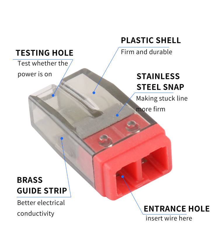 push fit cable connectors