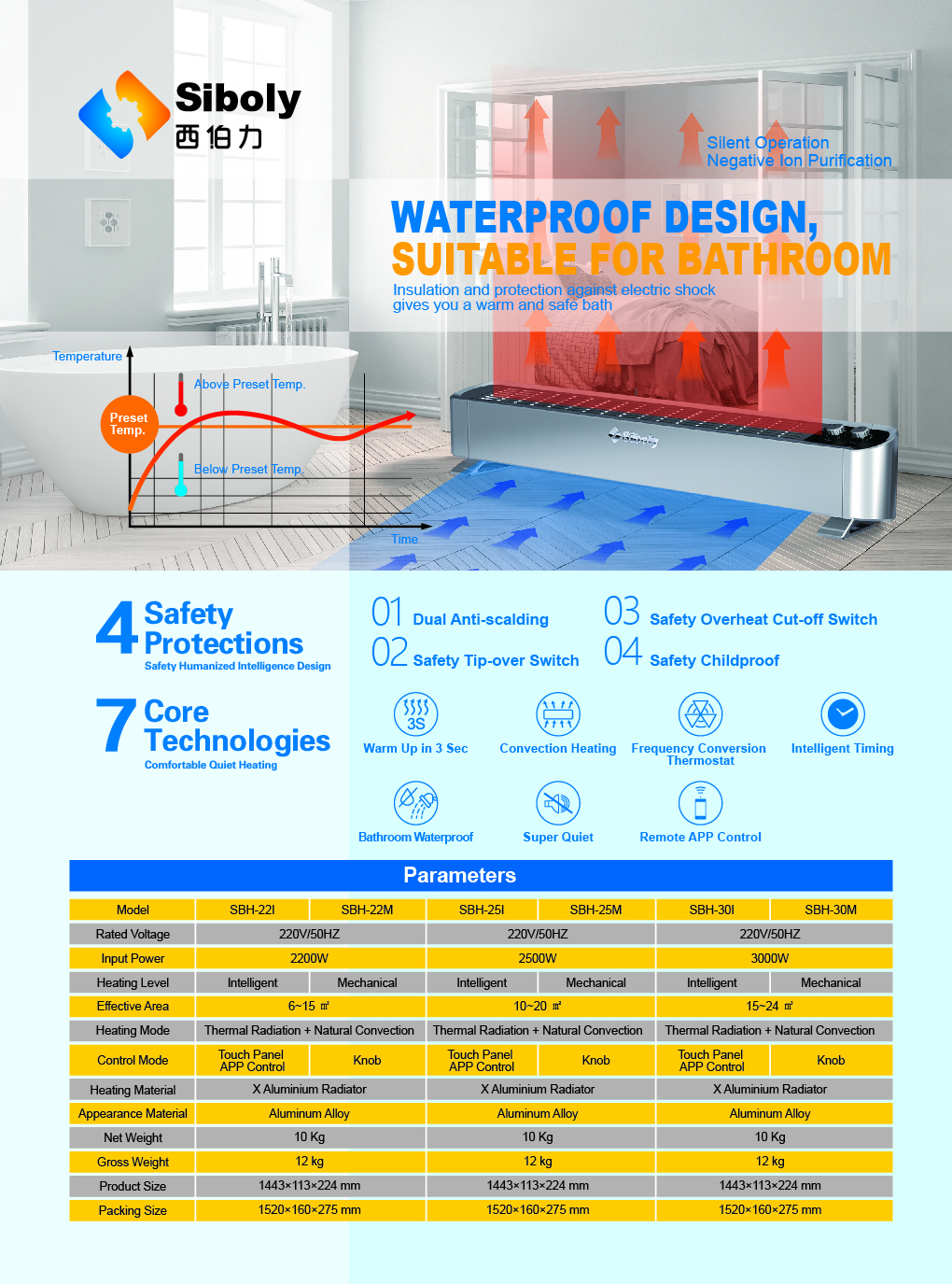 Siboly Heater Series-SBH-22I