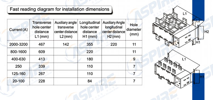 ATSAisikai SKT1-160A Generator ATS 160A 4P Automatic Transfer Switch