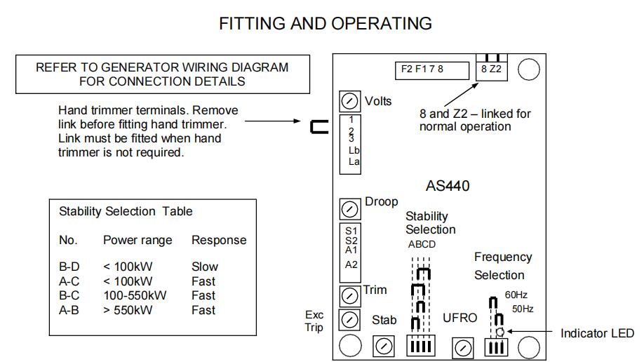 AS440 AUTOMATIC VOLTAGE REGULATOR