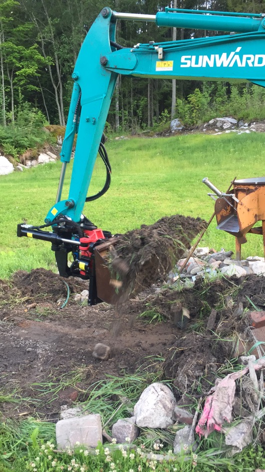 tiltrotator, excavator tiltrotator, China tiltrotator, China ...
