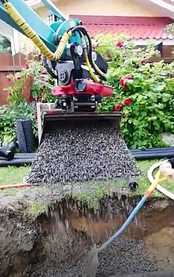 tiltrotator, excavator tiltrotator, China tiltrotator, China ...