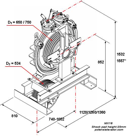 Kone Elevator Gearless Traction Motor Machine MX18 | Potensi Elevator