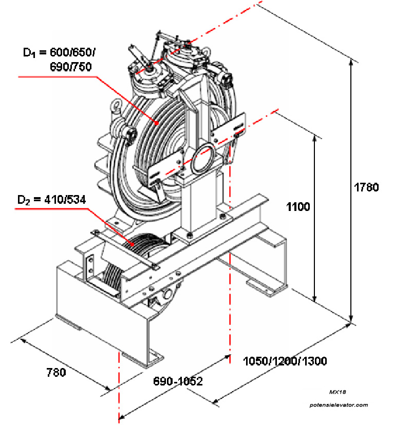 Kone Elevator Gearless Traction Motor Machine MX18 | Potensi Elevator