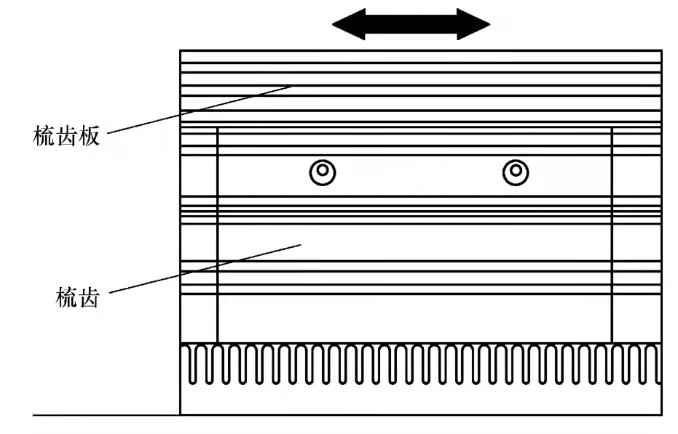 How to disassemble the escalator steps？丨Potensi Elevator