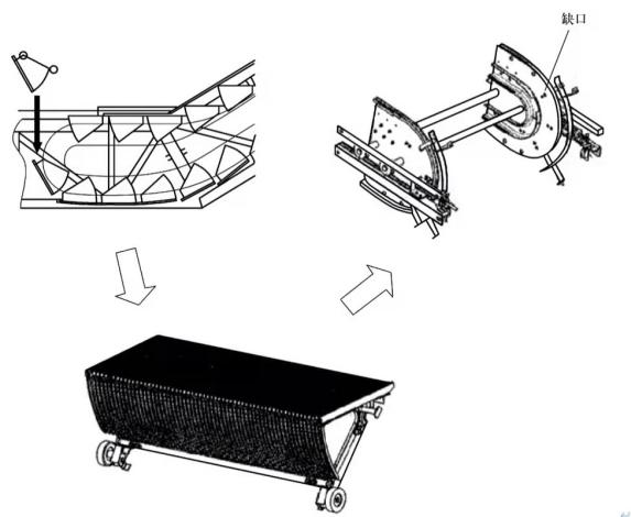 How to disassemble the escalator steps？丨Potensi Elevator