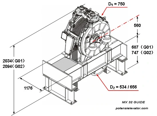 Kone Elevator Gearless Traction Motor Machine MX32 | Potensi Elevator