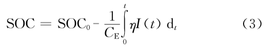 Super-detailed summary of state-of-charge (SOC) prediction methods for ...