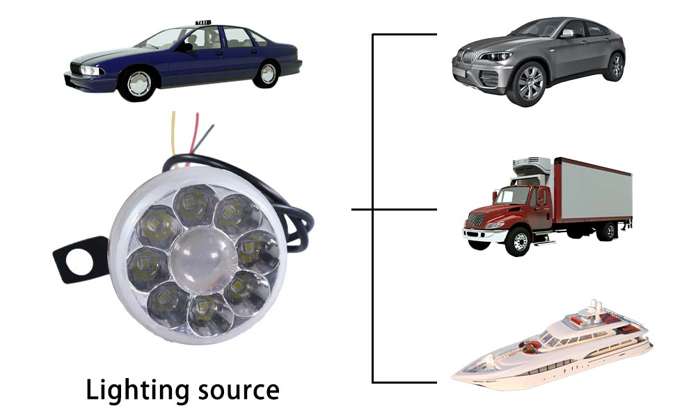 searchlights led searchlight searchlights for sale Manufacturer | DAMAVO