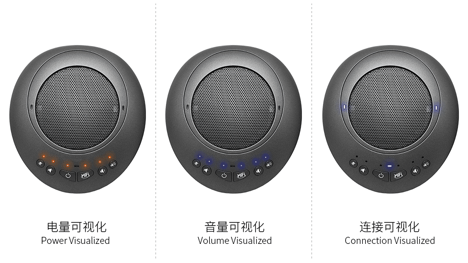 Daisy Chain Wireless Microphone | AVMAGIC.CN