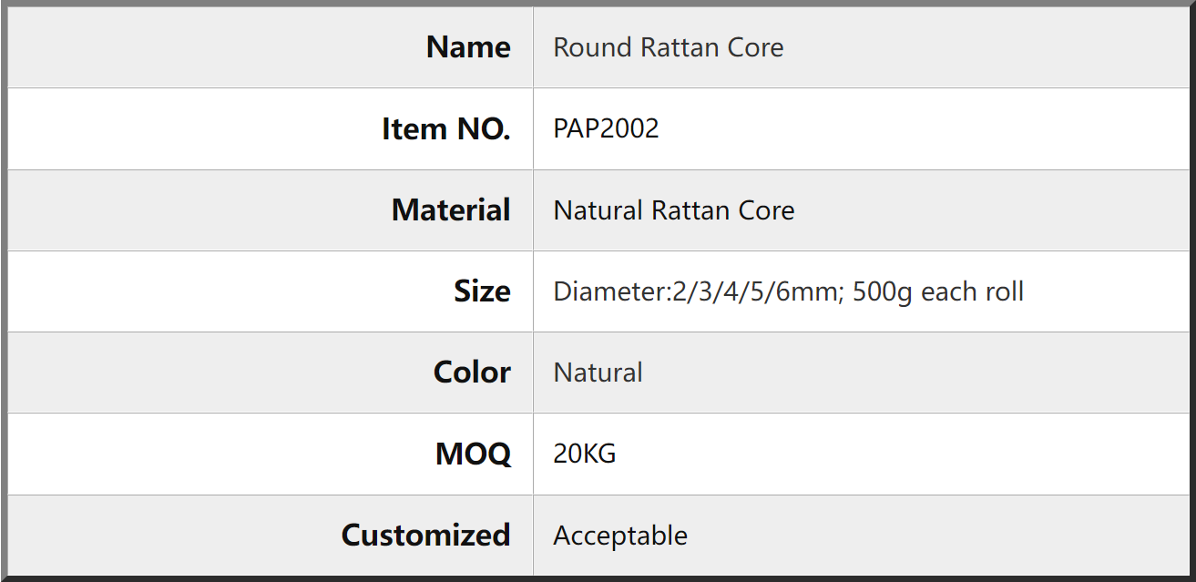 Wholesale Cane Core - In Bulk Cane Rolls | YeeyaHome