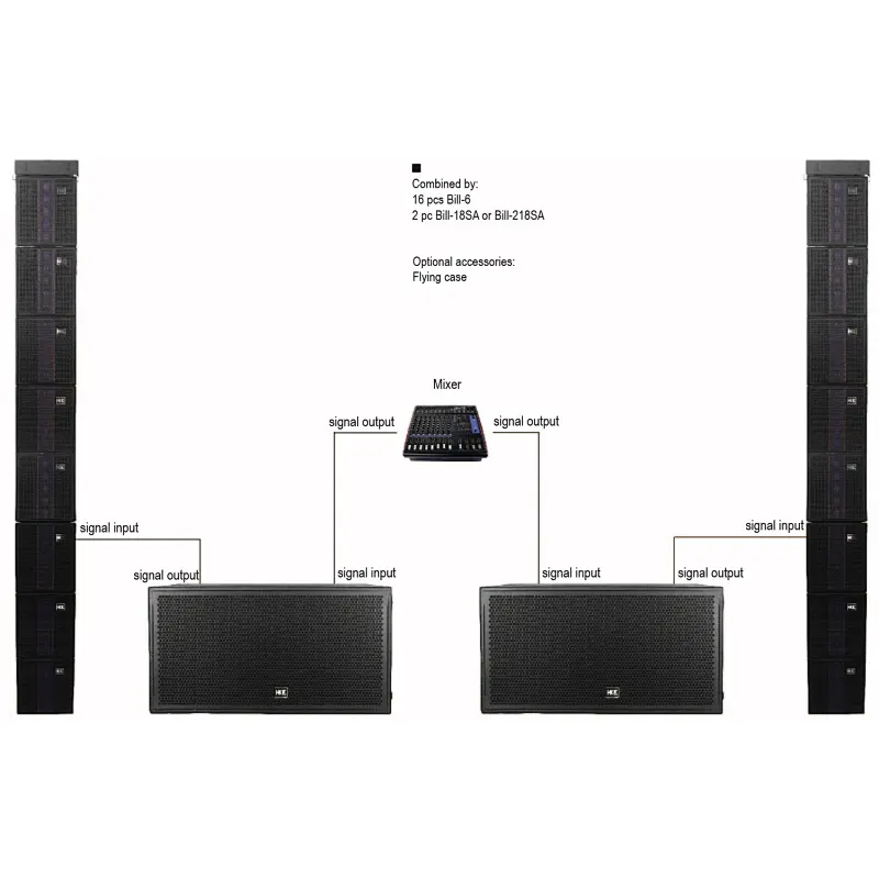Line Array System Active Line Array Active System Active Line Array System Ningbo Zhenhai 
