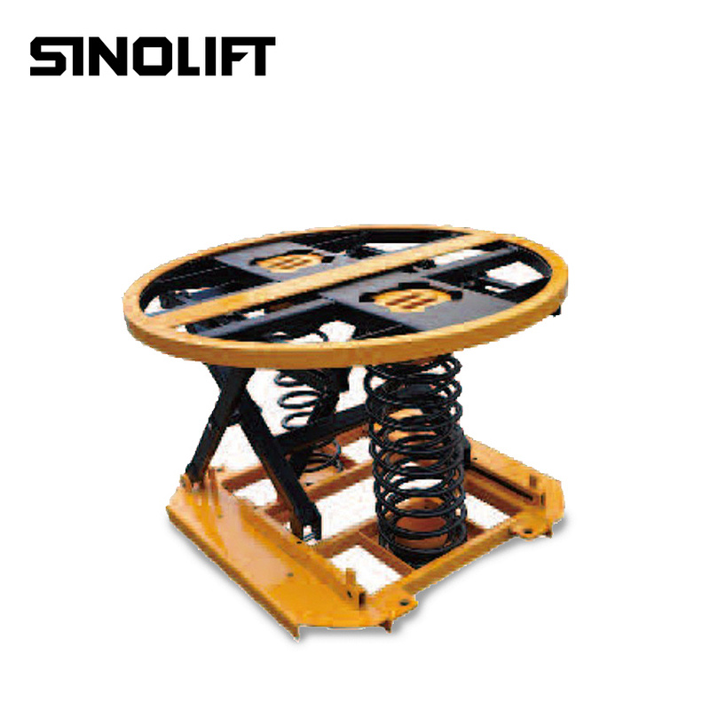 Sinolift SP500 SP1000 SP2000 Rotatable and safety spring lift table ...