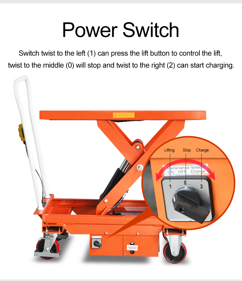 TS40 TS80 Tilting Electric Table Lift from China Manufacturer ...