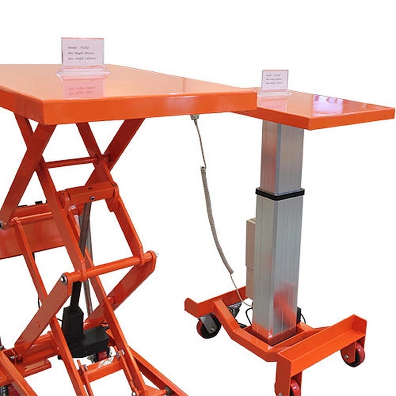 PTE series Electric Lift Table from China Manufacturer - Shanghai ...