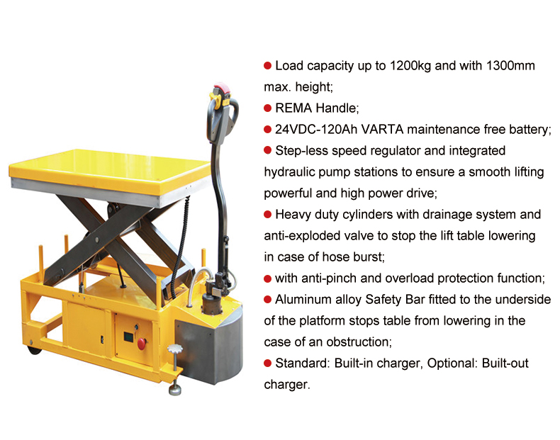 Electric Table - SINOLIFT