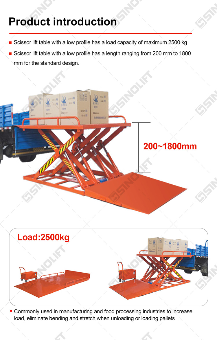 ZXT25 Electric Load and Unloading Lift Table from China Manufacturer ...