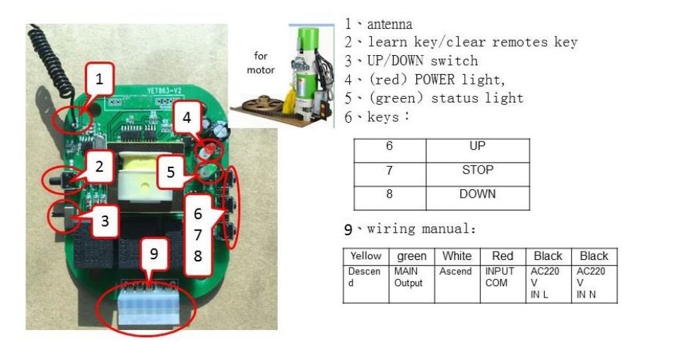 Automatic door roller shutter control board