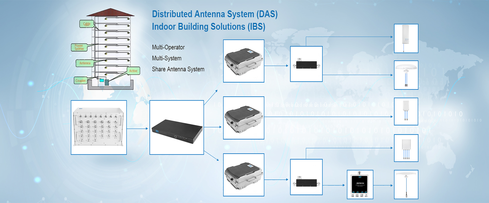 Manufacturer - SHENZHEN ZD TECH CO., LTD