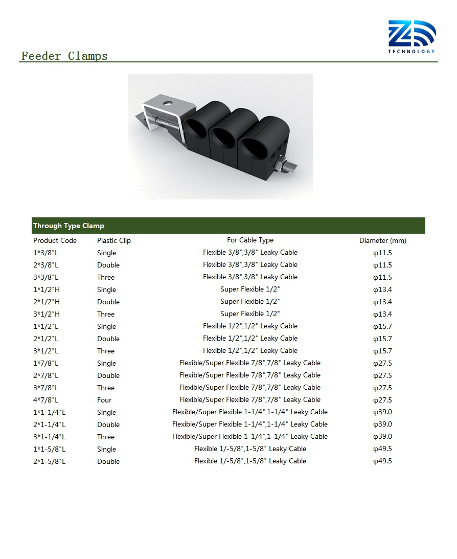 SHENZHEN ZD TECH CO., LTD 1-5/8 Radiating Leaky Cable Clamp SUS304 Clip ...