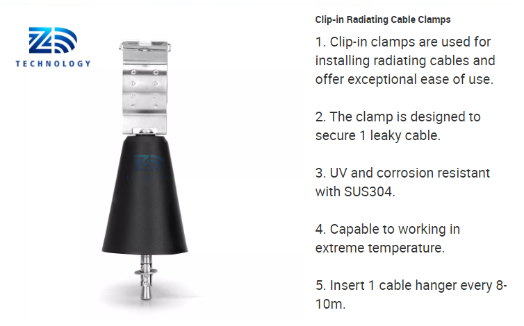 SHENZHEN ZD TECH CO., LTD 1-5/8 Radiating Leaky Cable Clamp SUS304 Clip ...