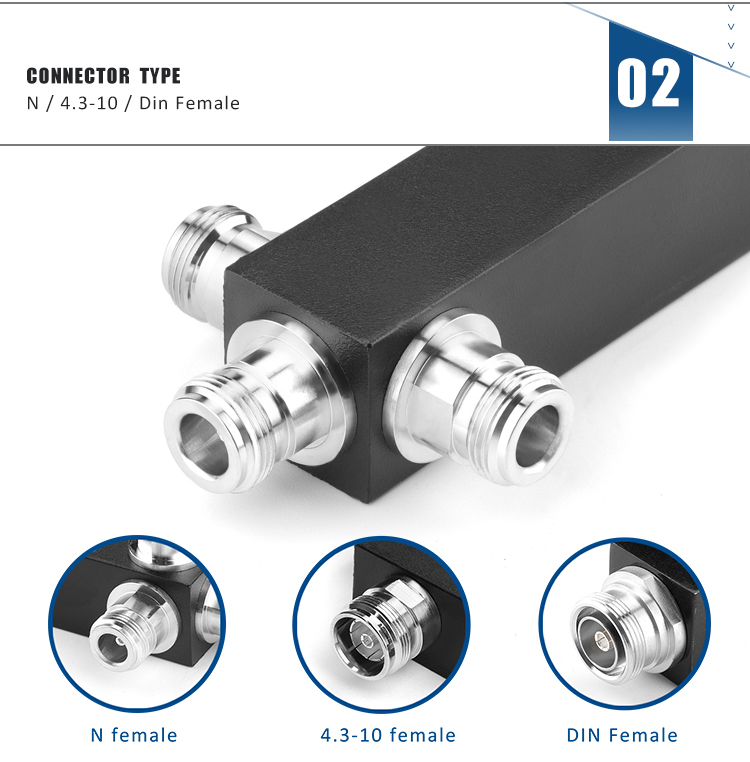 SHENZHEN ZD TECH CO., LTD 80-470MHz RF 2 way Cavity Power Splitter ...