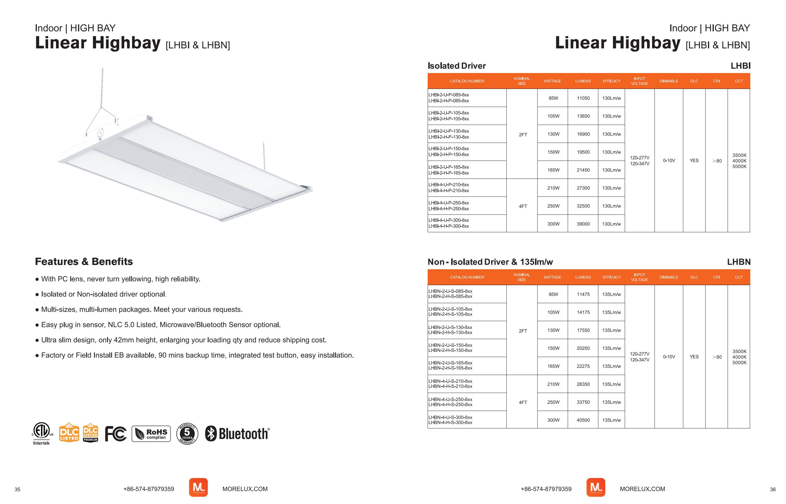 highbay , prismatic highbay , 150w highbay - 宁波摩尔克斯进出口有限公司