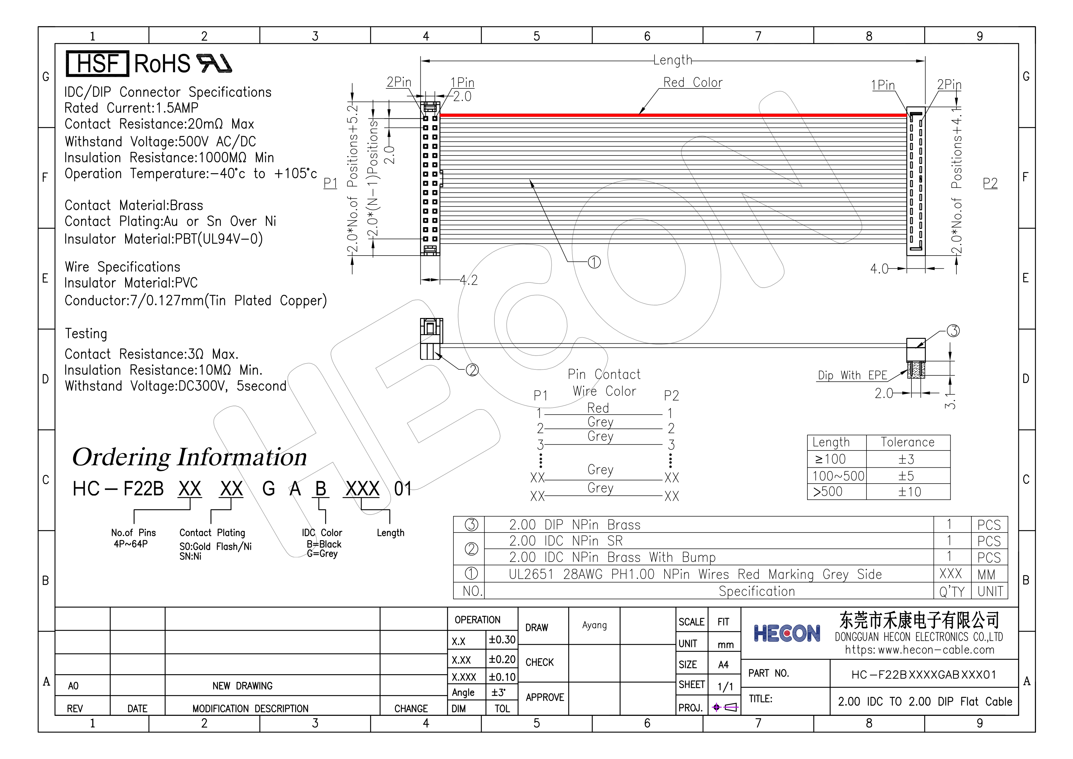 HECON I IDC Flat Cable I www.hecon-cable.com