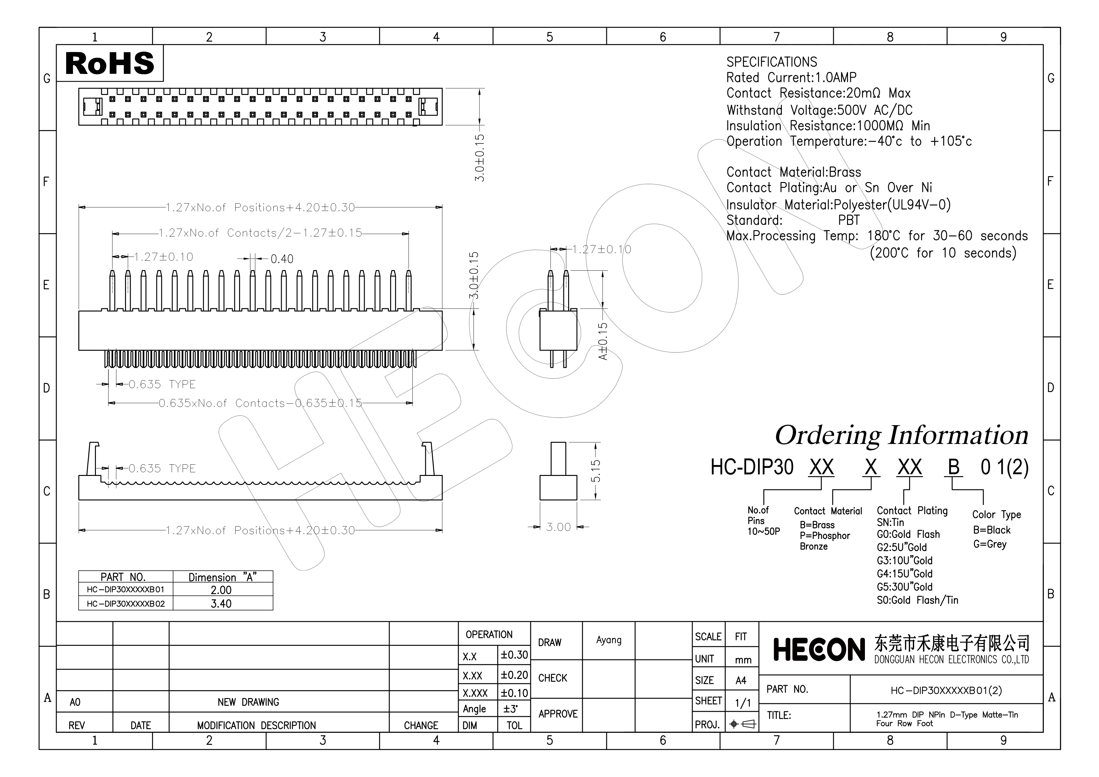 Custom Dip ConnectorI Good PriceIHigh Qualit-HECON&www.hecon-cable.com