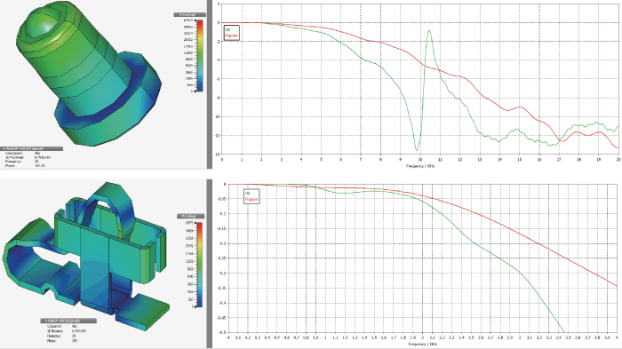 What is Pogo Pin?| HECON