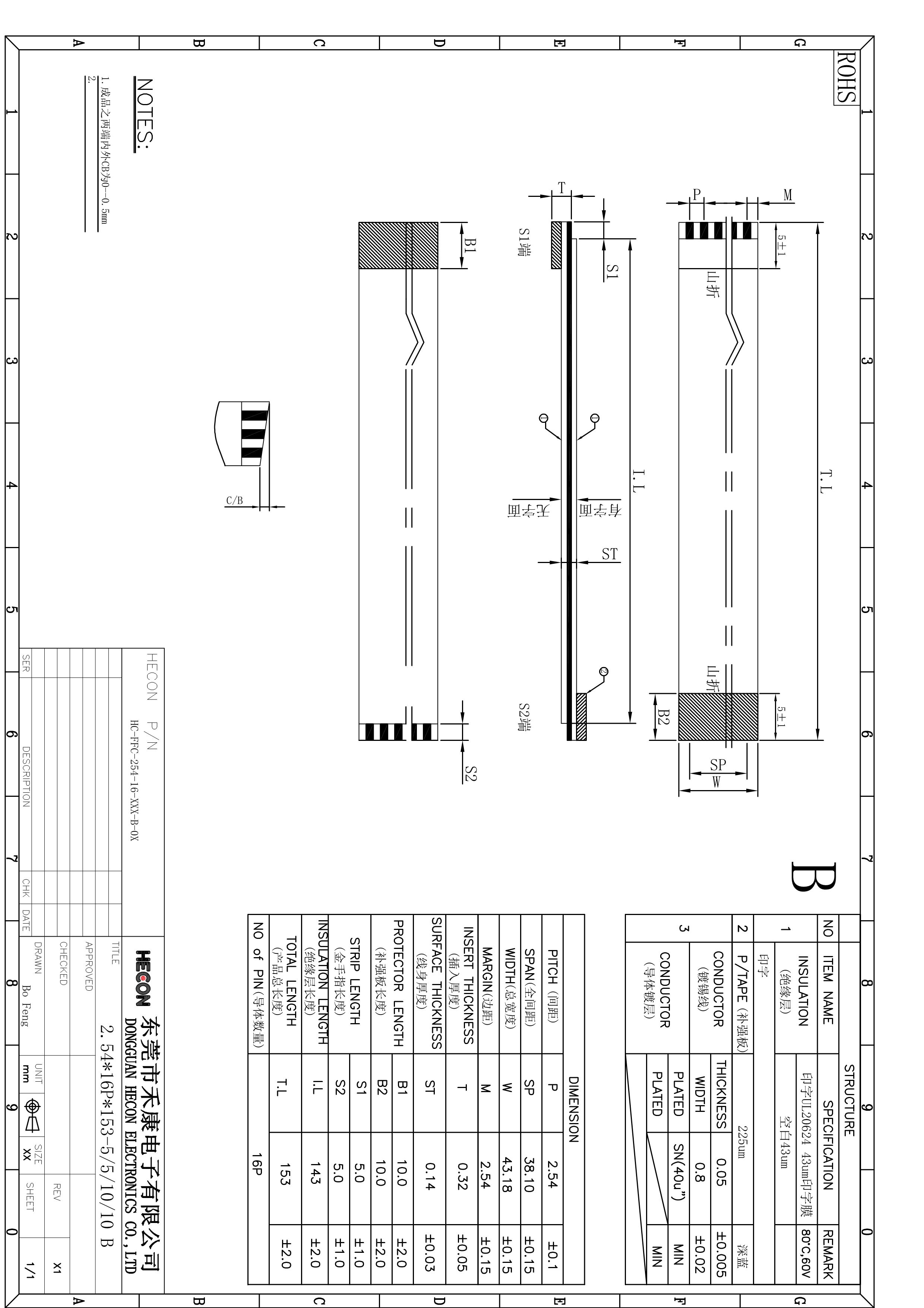 2.54mm FFC Cable-NPin FFC Cable|HECON