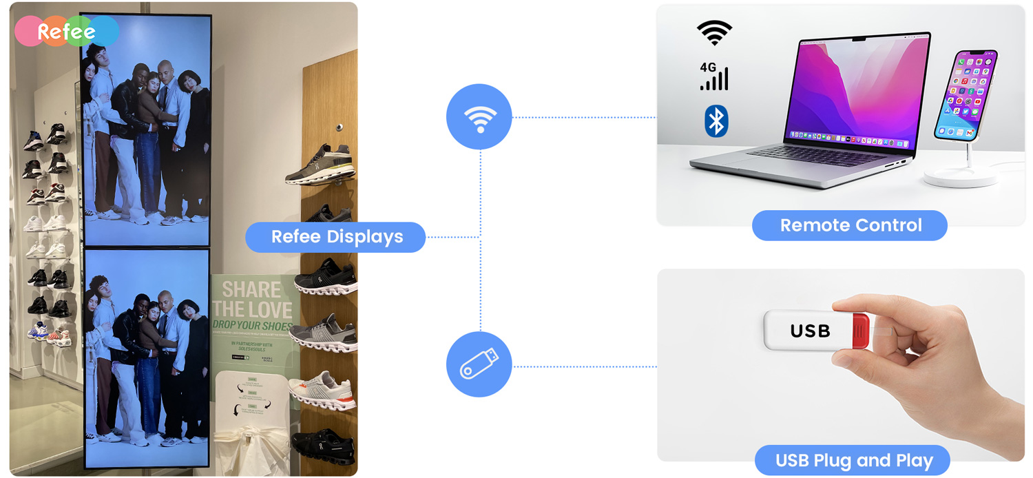 China slim digital signage supplier manufacturer - Refee
