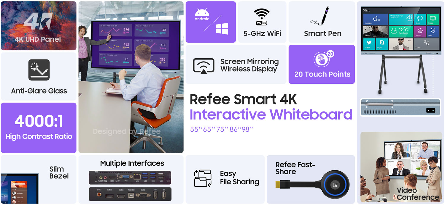 China interactive whiteboard supplier manufacturer-Refee