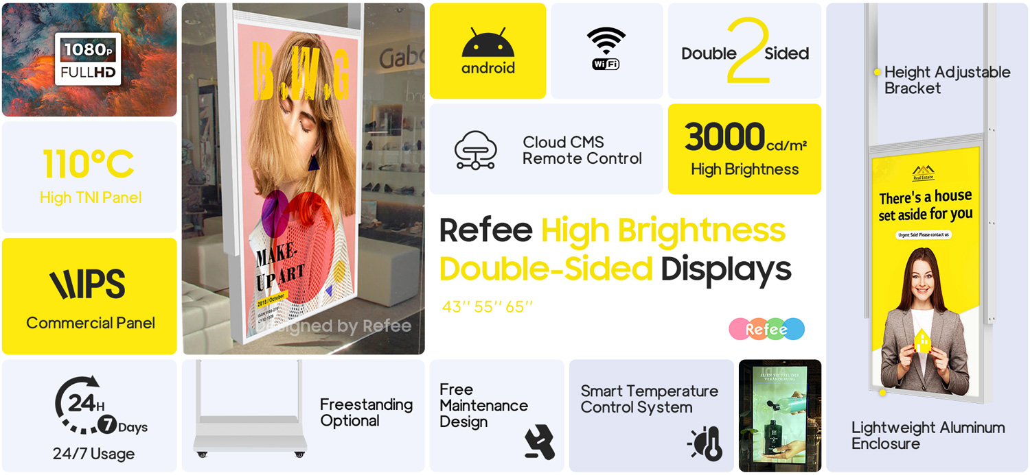 China high brightness display supplier manufacturer- Refee