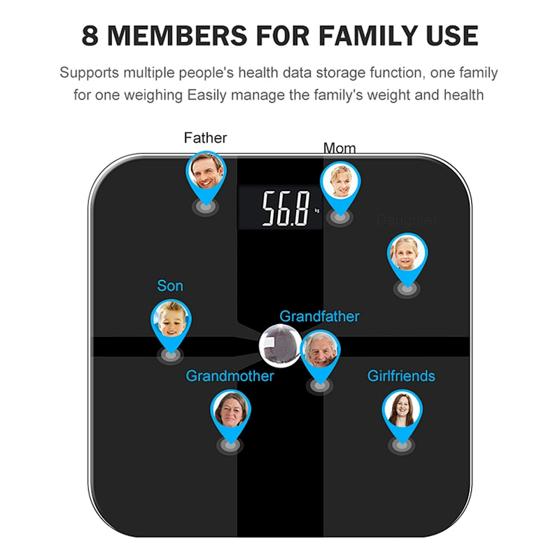 bluetooth body analysis scale bmi calculator-Cannyscale