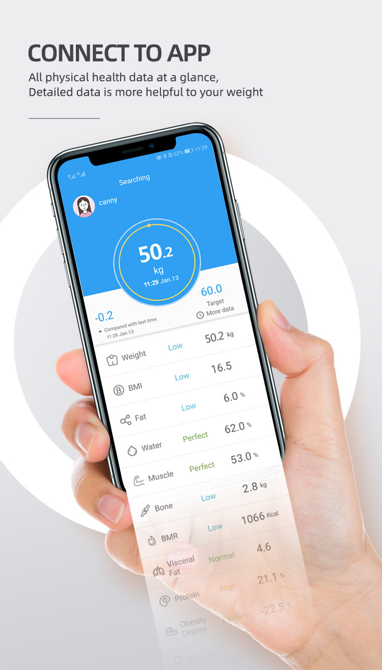 digital smart scale - bluetooth bmi scale | cannyscale.com