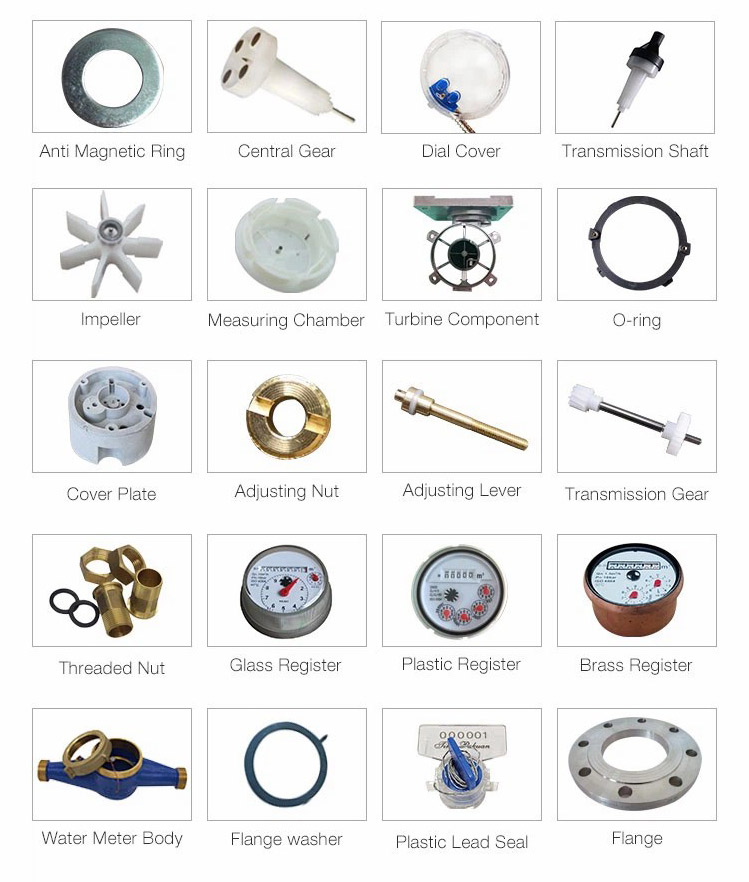 Water Meter Components and Parts | kinmeter.com