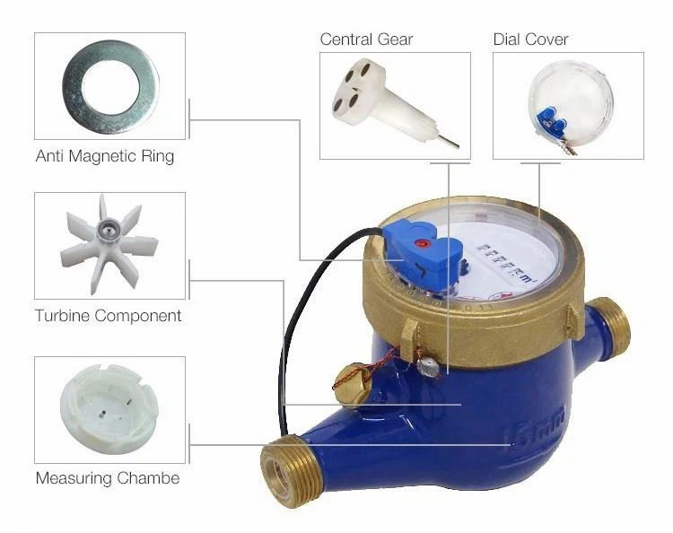 Multi jet water meter for apartment with external adjustment | kinmeter.com