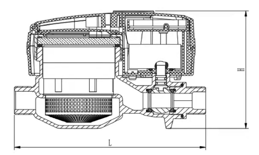 Valve Controlled Smart Water Meter | kinmeter.com