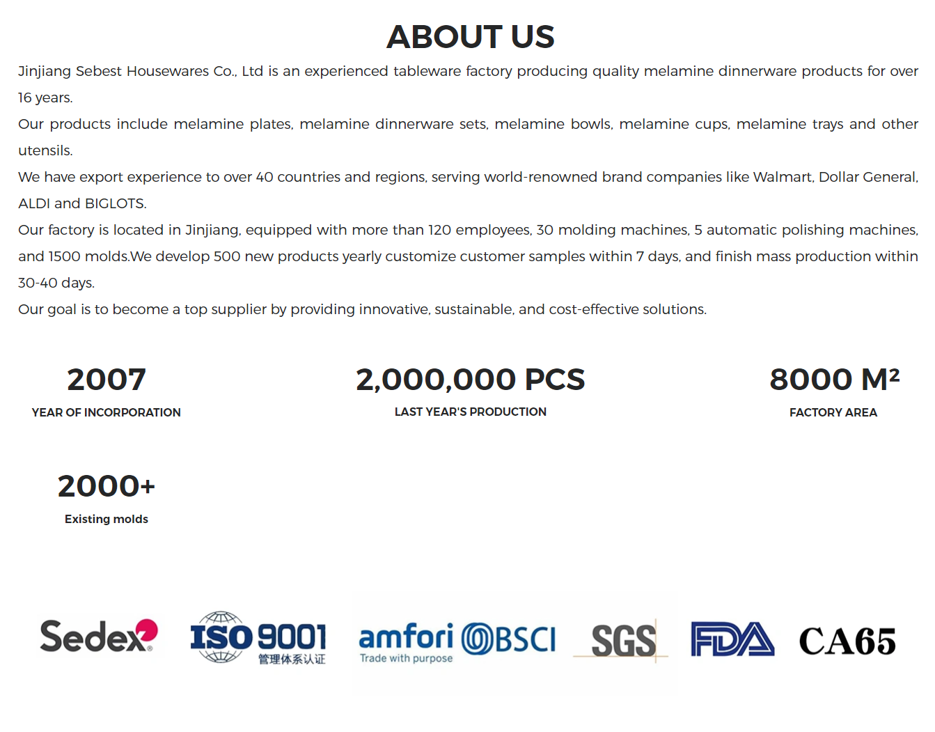 melamine plates , manufacturer - SEBEST