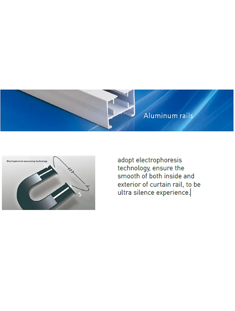 Aluminum rails, Somfy similar or Trietex from China Manufacturer ...