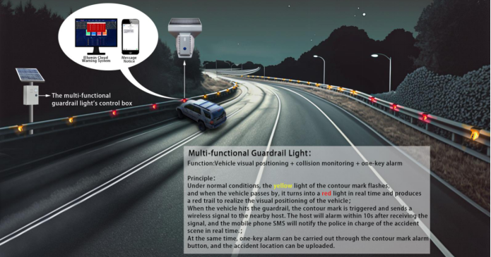 Multi-functional Solar Guardrail Light Red & Yellow Warning Light Road ...