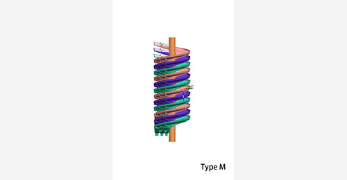 spiral concentrator,spiral chute concentrator,alicoco spiral,Alicoco ...