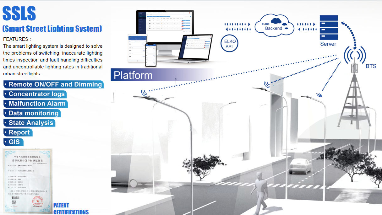 Solar Smart Light System Accomplished Smart City | Gebosun