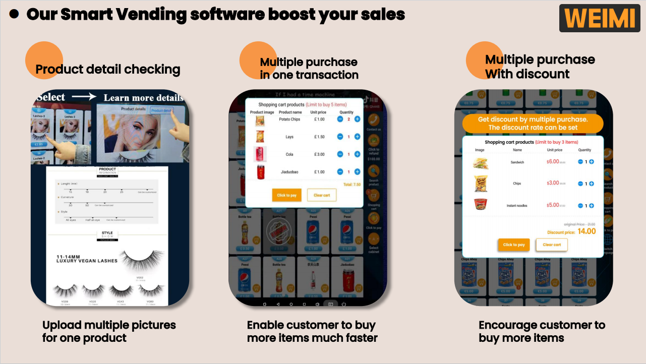 Unveiling the Future of Vending in Israel with Innovative Smart Vending ...